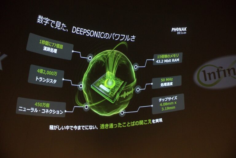フォナック補聴器が新製品「インフィニオ スフィア」を発表。AI専用チップ搭載で、騒音下での聴覚の新境地を目指す | 大塚補聴器（プロショップ大塚）【認定補聴器技能者運営】